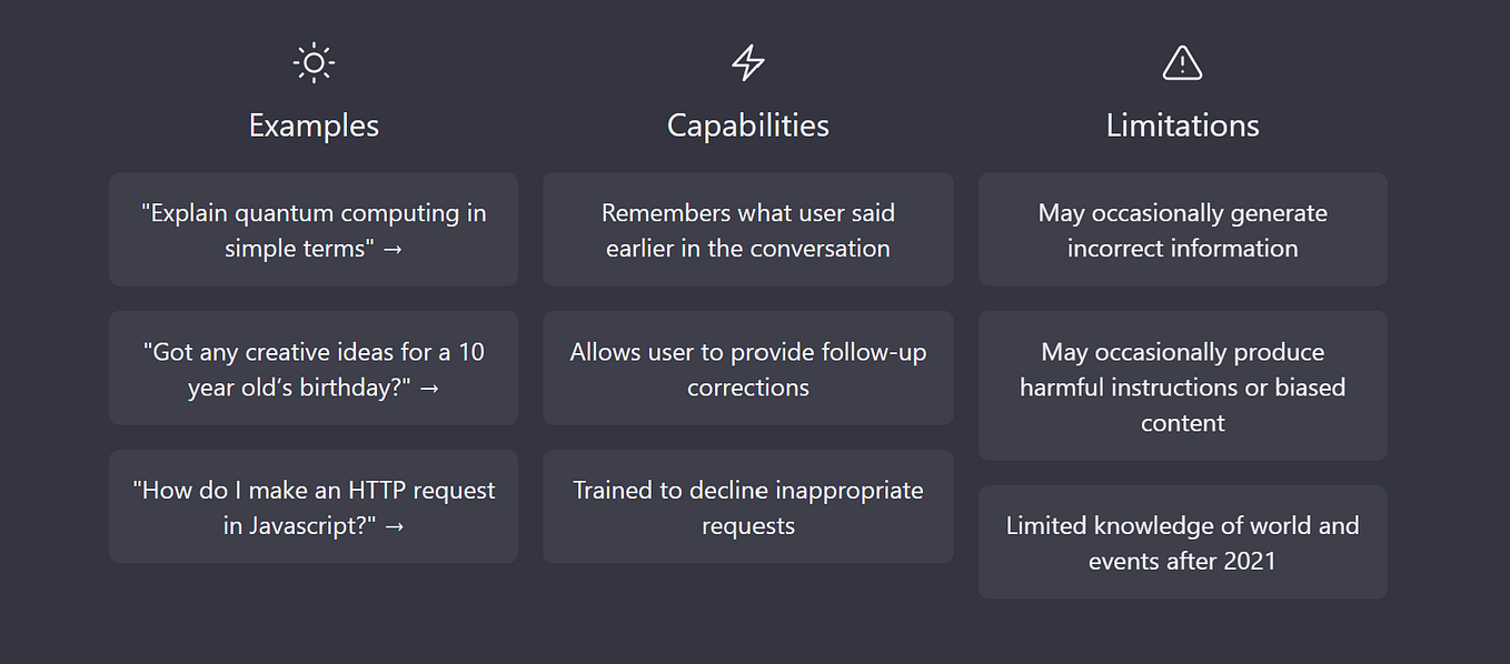 Tutorial: Adding Holopin badges to your GitHub profile | by Jiyan Patil ...