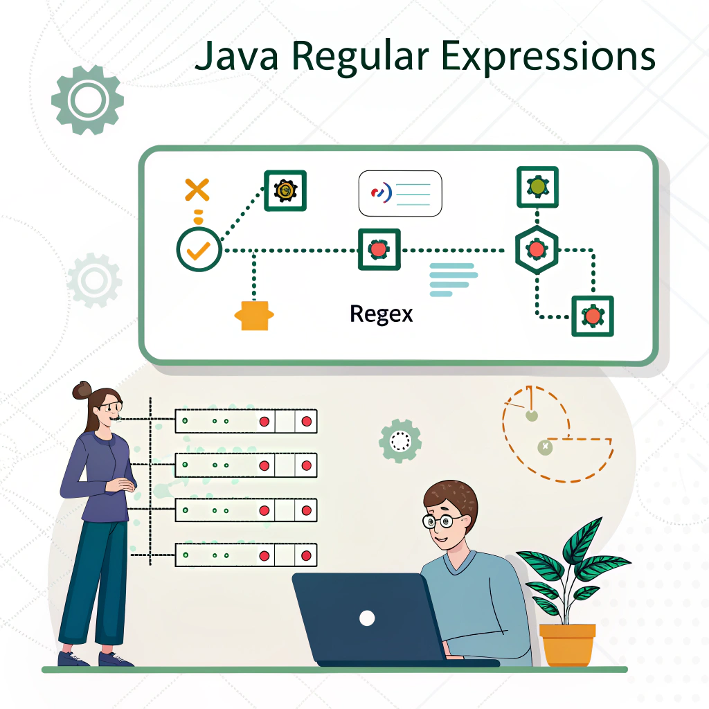 How to Find Java Version From Compiled Class Files | BeingCoders