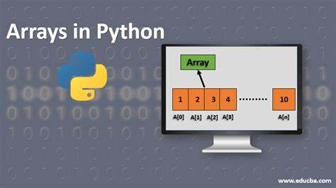 Struktur Data Queue — Implementasi dengan menggunakan Python | by Achmad Chanif Rahmatullah ...