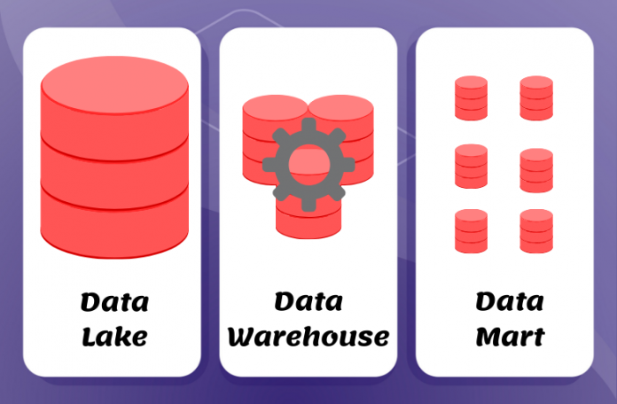 How to Execute a very large SQL file? | by Erdem YAZAN | Medium How to Execute a very large SQL file? | by Erdem YAZAN | Medium