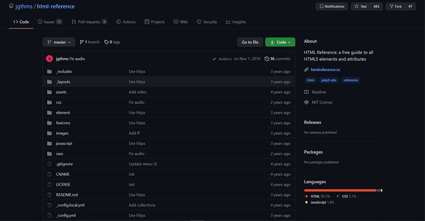 9 Visual Studio Code Extensions That Make Programming Easier. | by The Weekly Roundup | Geek ...