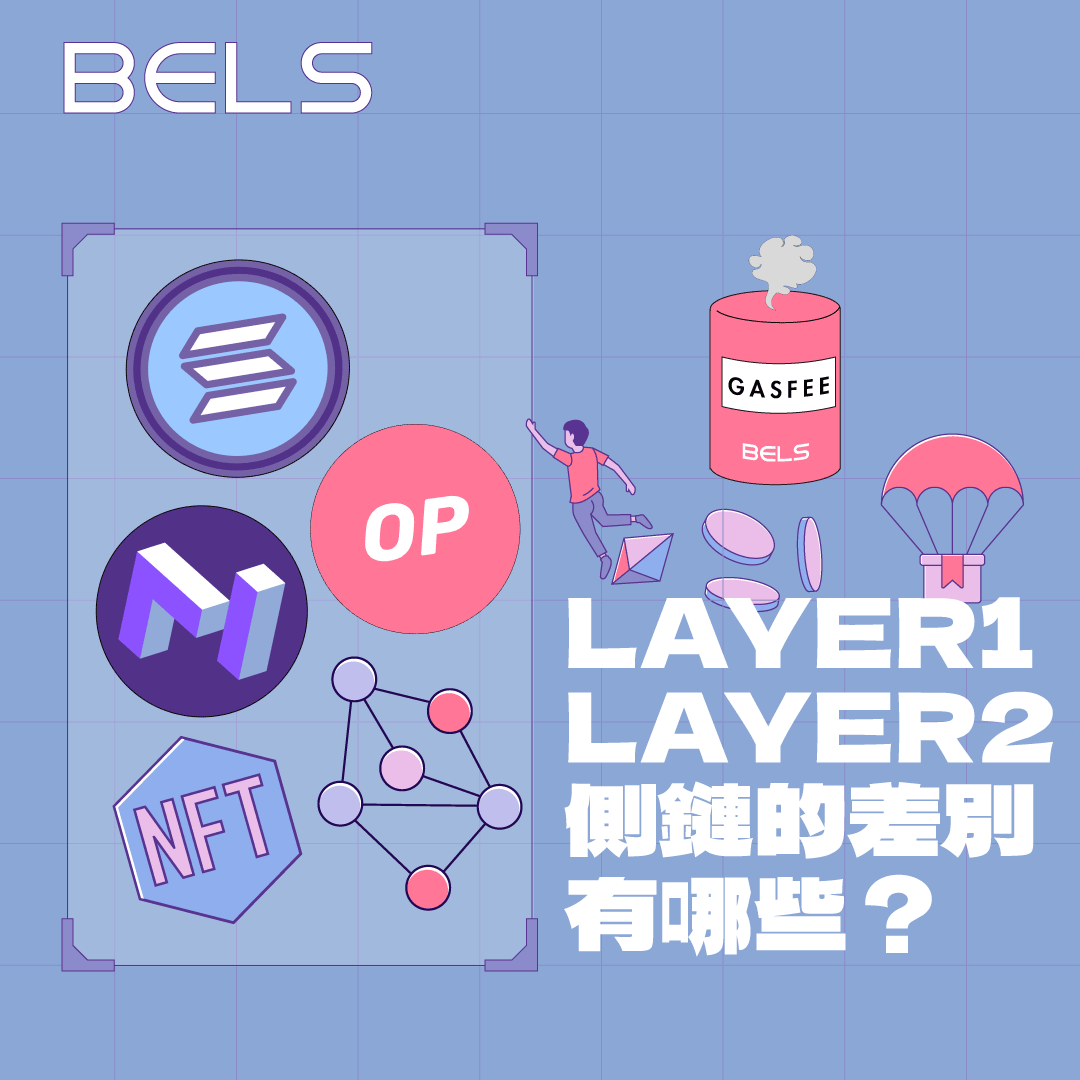 NFT 如何運用在我們的生活裡？6大實際應用範例！ - BELS - Medium