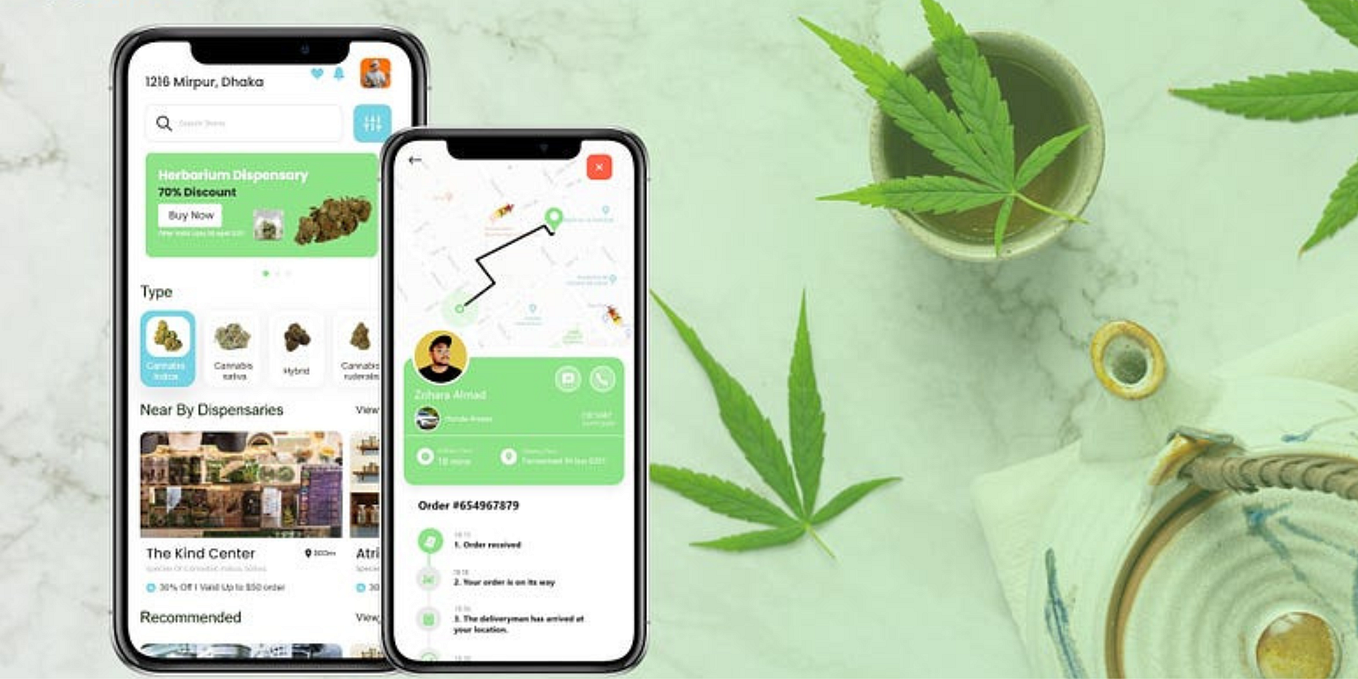 Reliable Cannabis Delivery in California | 420BamBam LLC | by 420BamBam ...