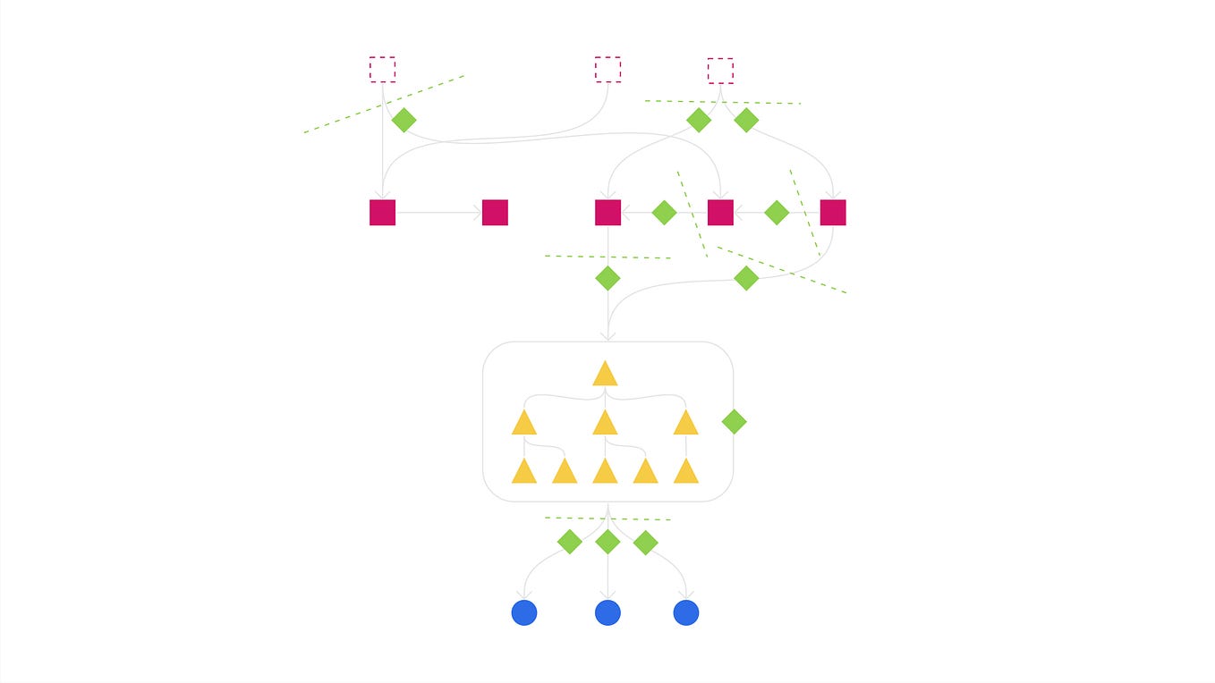 How to Create a Custom Admin UI Field Component in Strapi | by Dallas ...