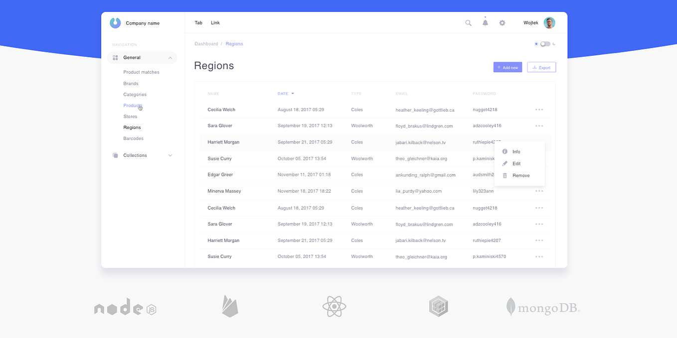 Build an Admin panel with Node.js and React (part 2) | JavaScript in ...