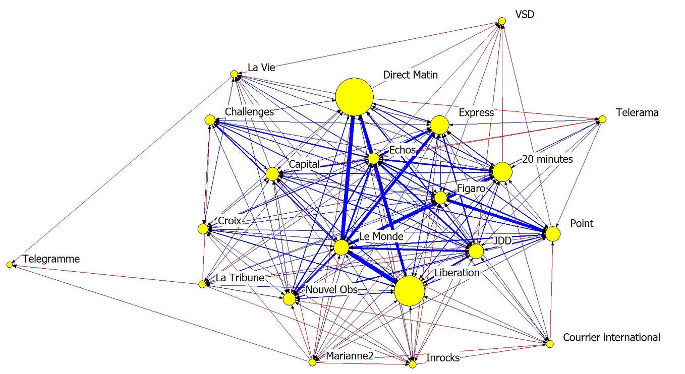 How to benchmark and optimize LLM inference performance (for data scientists) | by Yvan ...