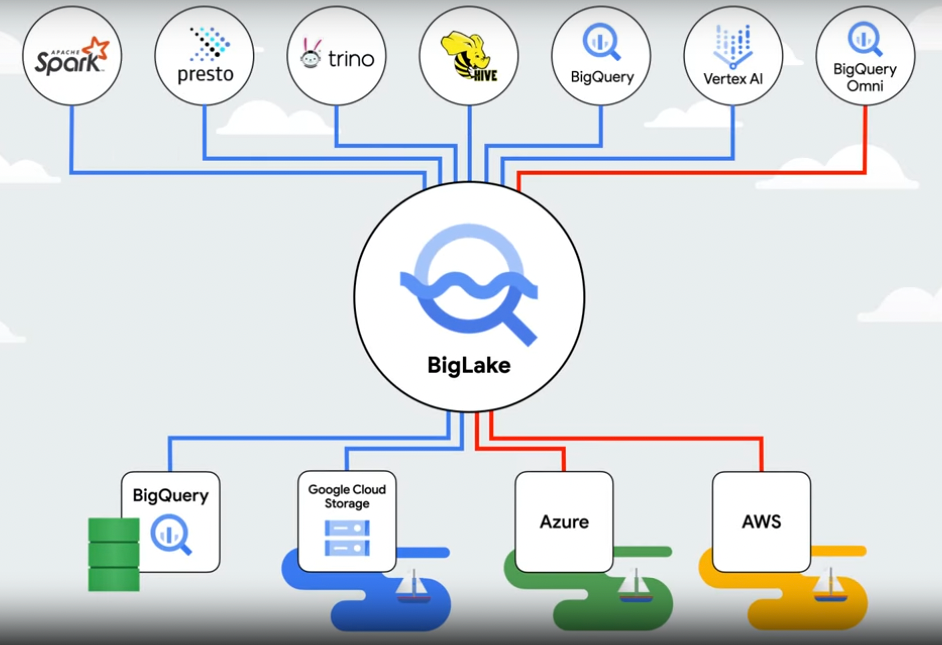 First-timer’s Guide to Pytorch-geometric — Part 1 The Basic | by Mill ...