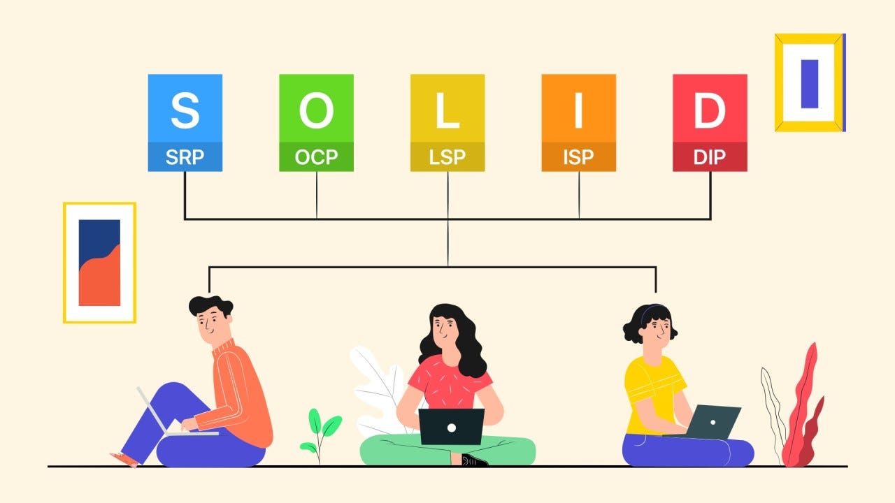 Seamlessly Integrating Chatgpt Into Your Laravel Project A Step By Step Guide By Hamed Medium 8958