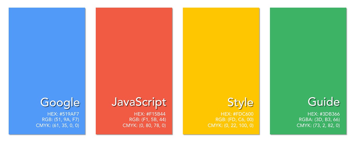 You Can Build A Neural Network In Javascript Even If You Dont Really Understand Neural Networks