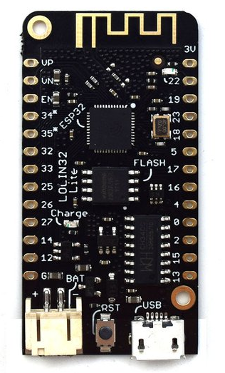 MicroPython in PyCharms: Basic Setup | by Andy Muehlhausen | Medium