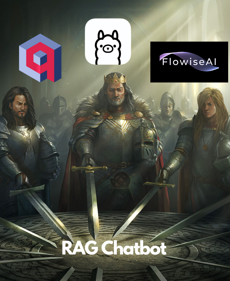 Building Large Scale RAG Applications — Using Llama-2-13B and Qdrant | by Jatin Tyagi | Python ...
