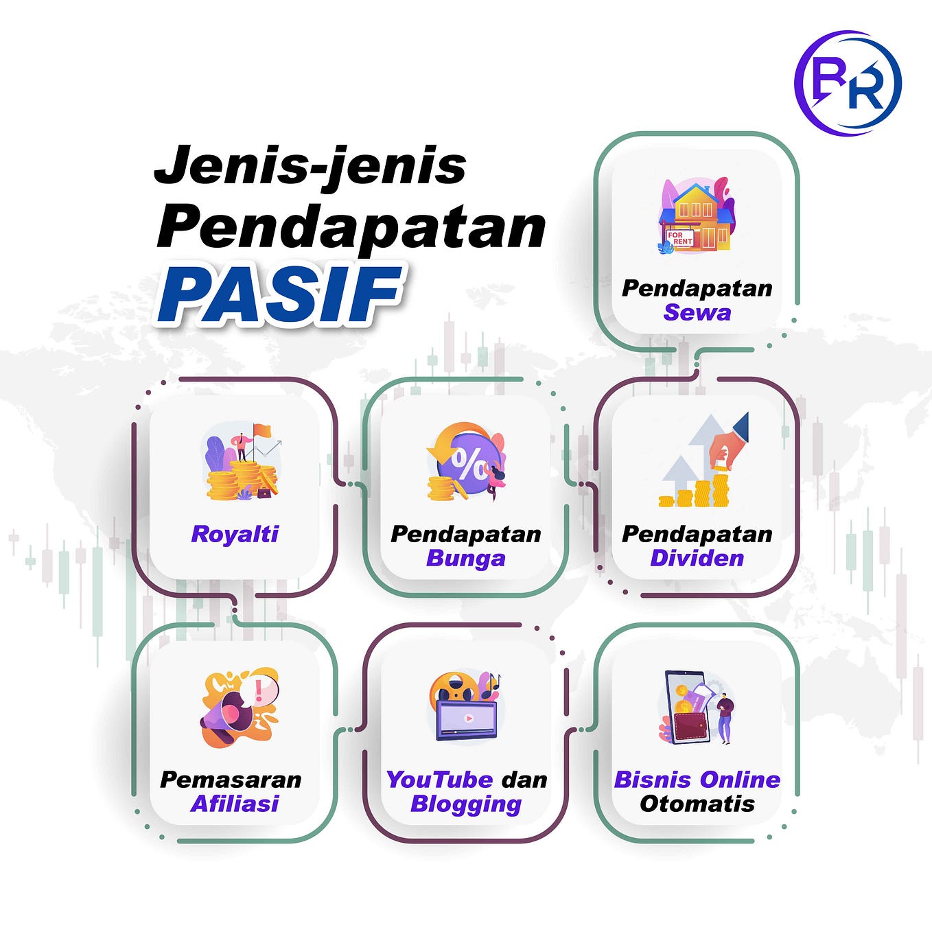 Berbagai Jenis Risiko dalam Trading | by Bora Sekolah Bisnis | Medium
