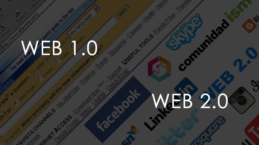 What Are Html And Css Are They Even Programming Languages By Visualwebz Web Design