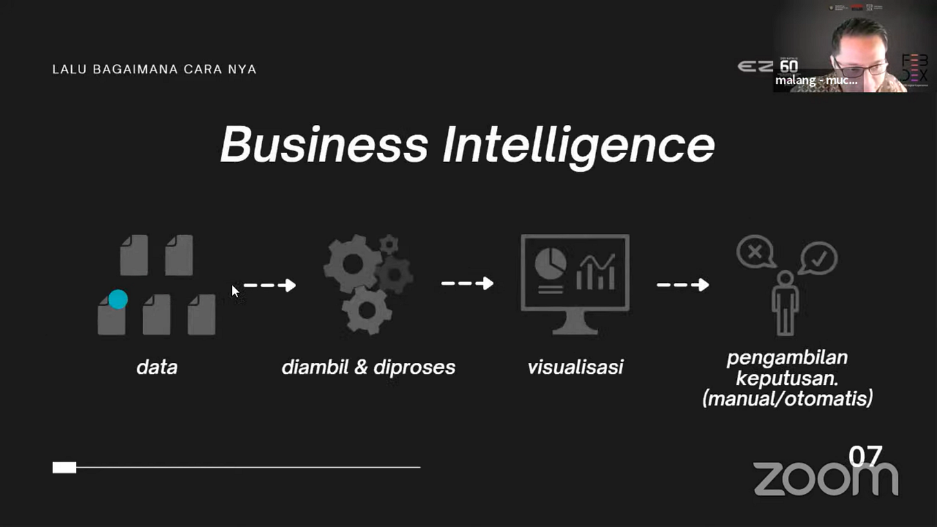 Robotic Process Automation “Sebuah Teknologi dengan Kapabilitas Digital ...