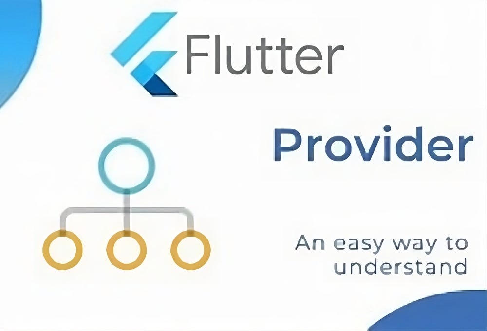 Flutter State Management Using ChangeNotifier AnimatedBuilder | by Marco Napoli | Medium
