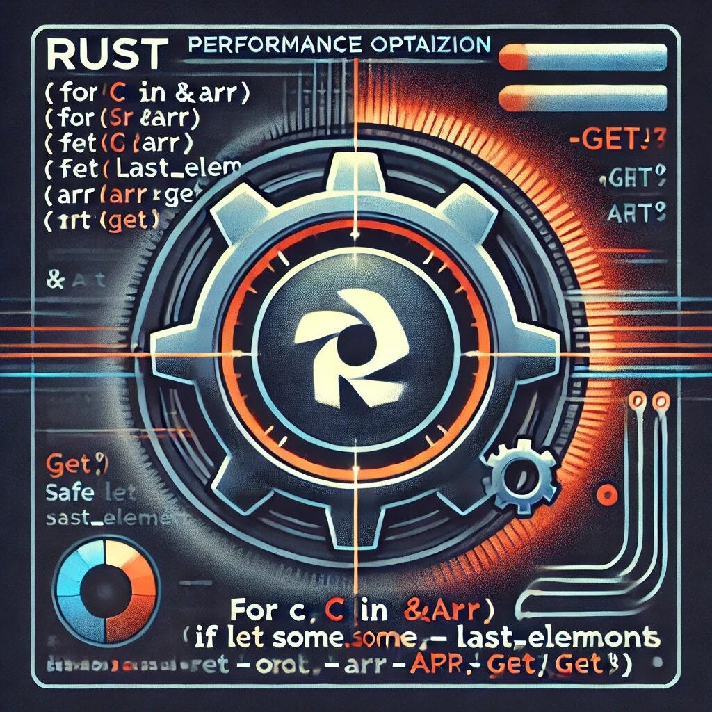 Basics of character interpretation in Rust | by Mohammad Ashikur Rahman Chowdhury | Dev Genius