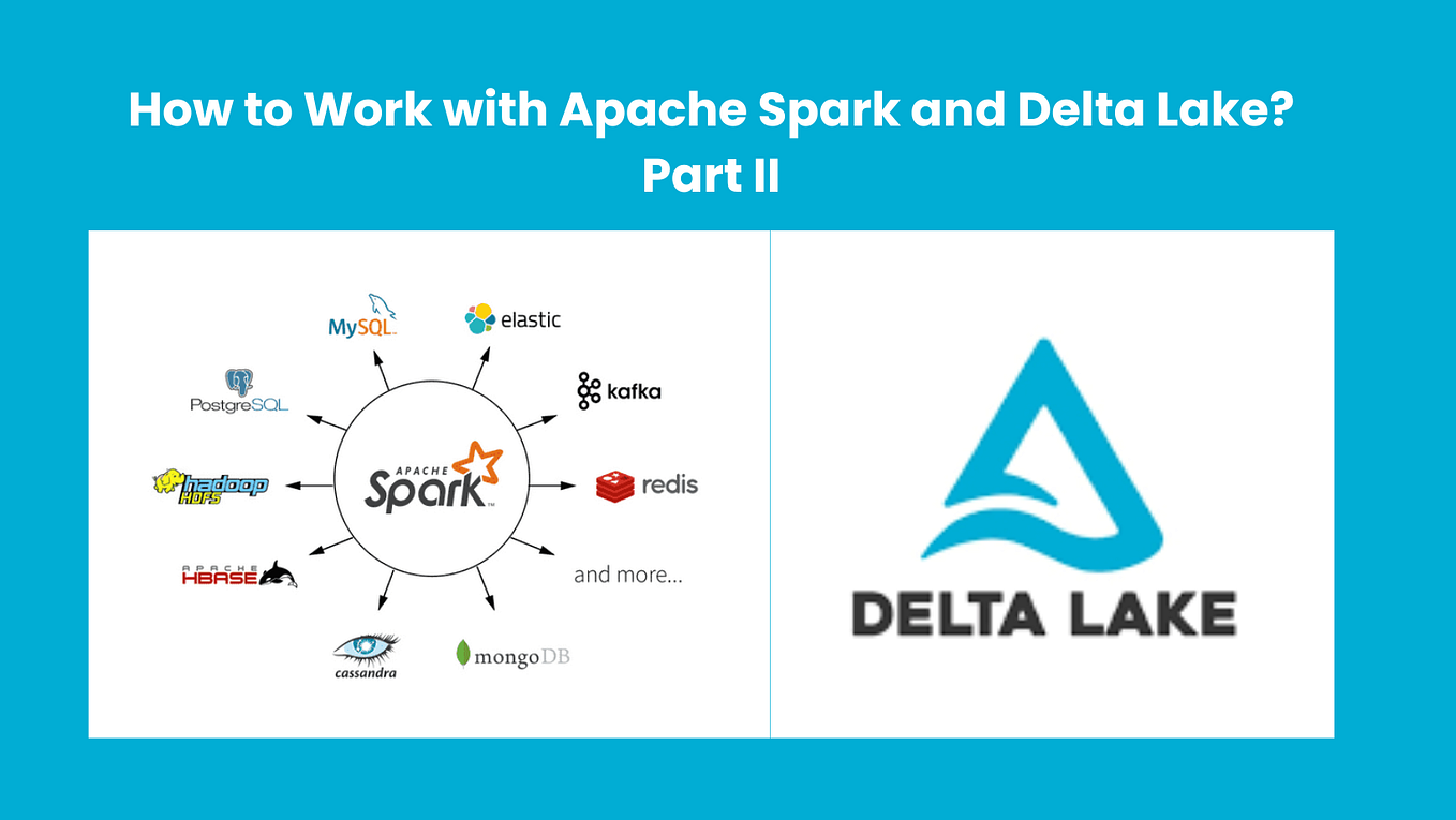 How to Read and Write Streaming Data using Pyspark | by Summer | Medium