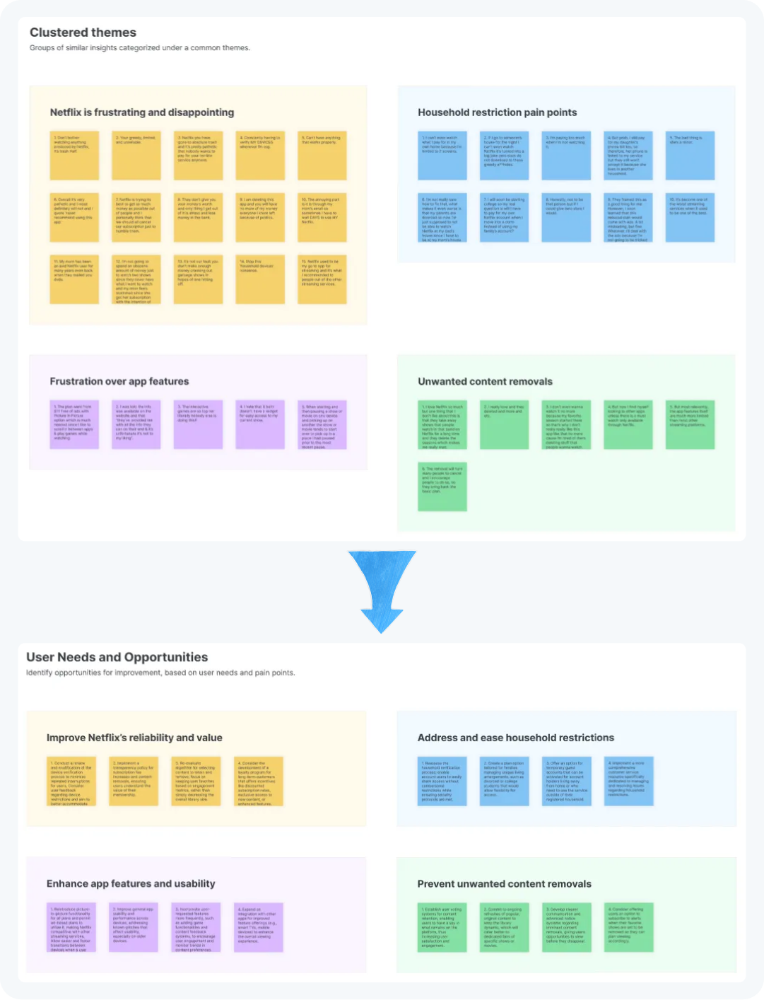 Deceptive patterns UX design in the Citizen app | by Interactive Sarah ...