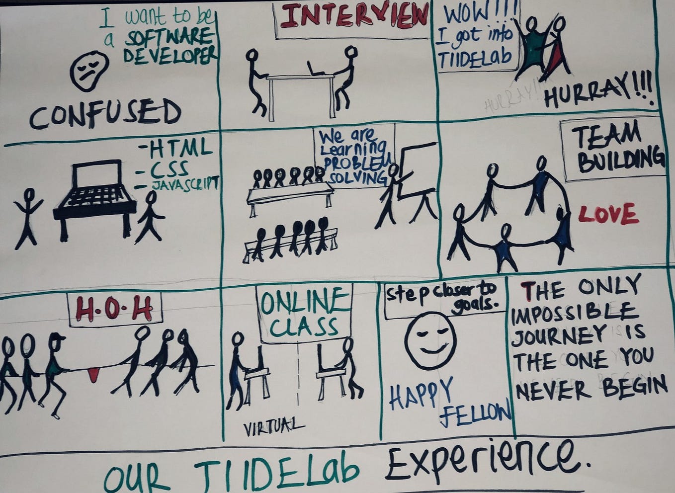 Concurrency Mutex And Arc In Rust A Comprehensive Guide By Abiodun Awoyemi Medium 7263