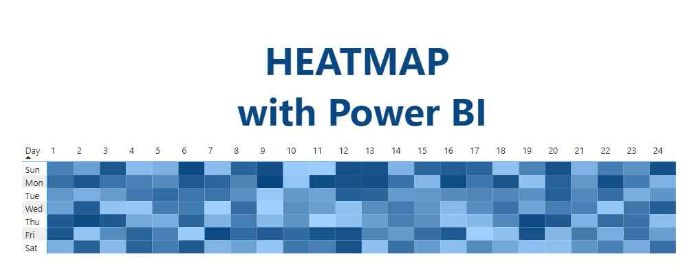 A step-by-step guide on creating What-if analysis in Power BI. | by ...