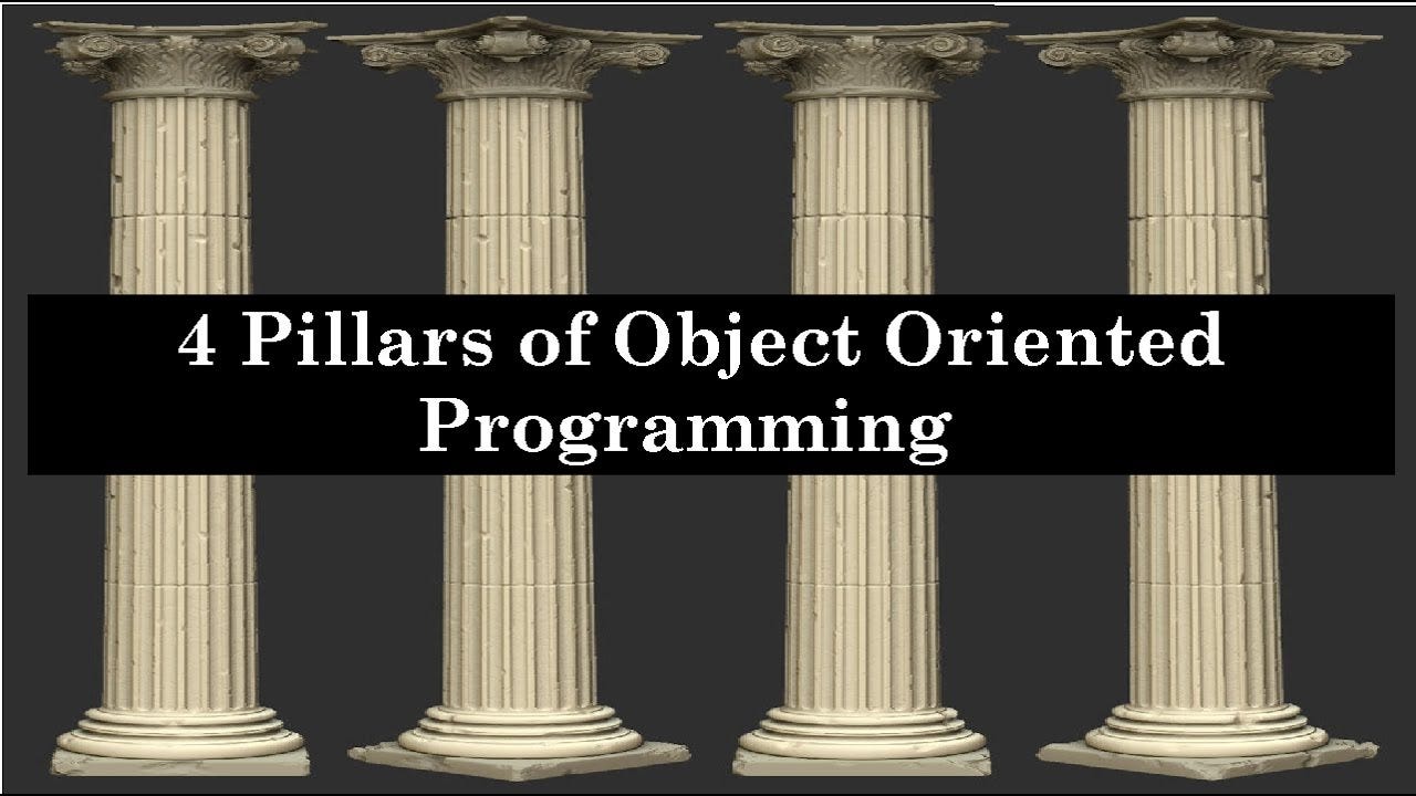 How To Sort List In C With Other Sorted Lists Using Linq By Sailesh 6799
