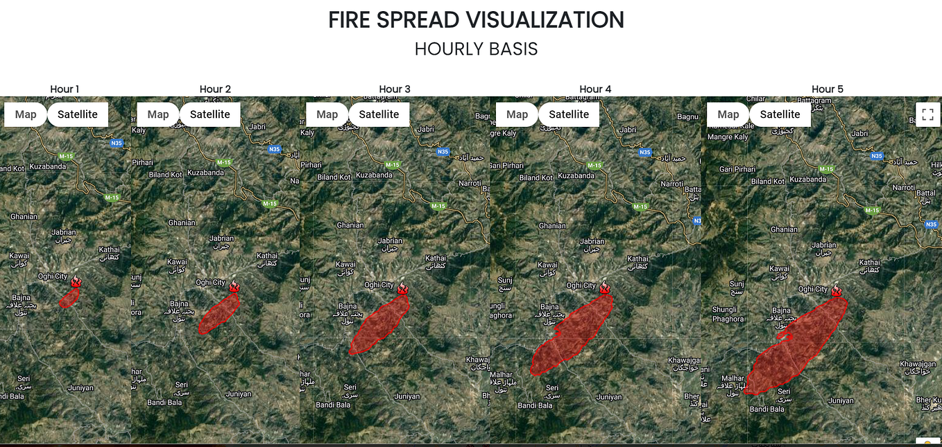 Exploring Technology-Driven Approaches for Early Detection and Response ...