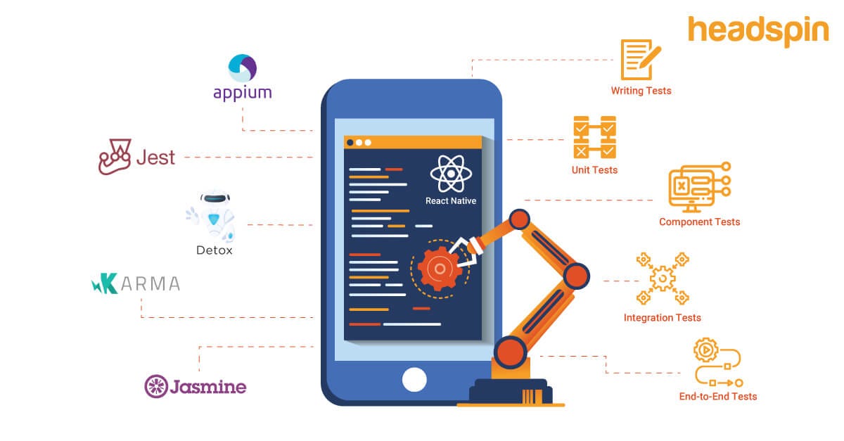 Optimizing Salesforce Application Testing Strategies Best Practices And Essential Tools By