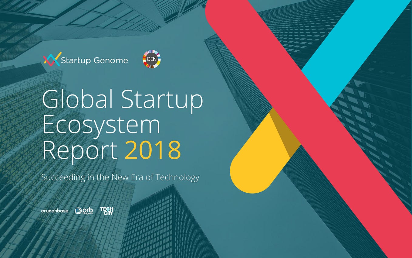 Increasing Growth in Melbourne’s Startup Ecosystem | by Startup Genome ...