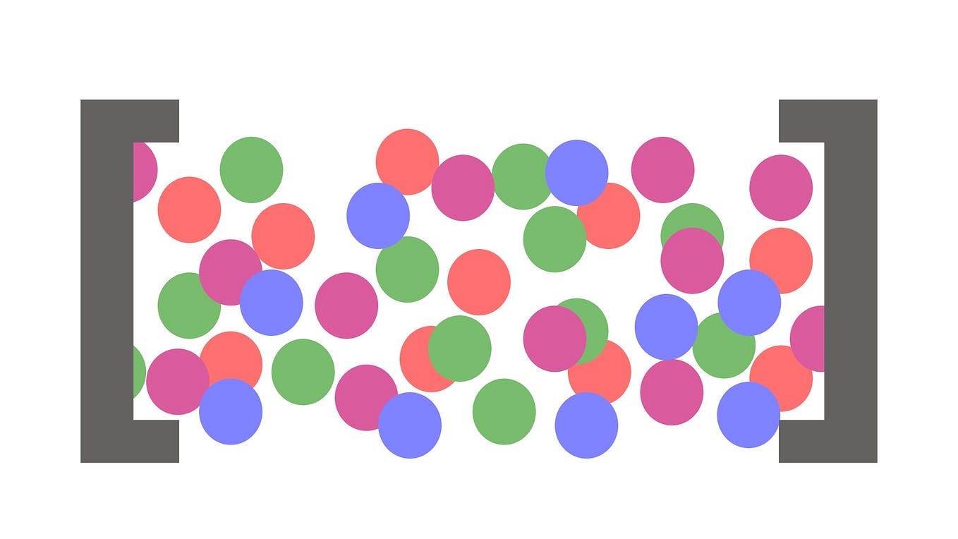 Beyond Pod The Power Of Spectral Proper Orthogonal Decomposition By Shubham Goswami Stackademic