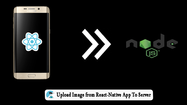 What is ETag and why we use it. let suppose your application fetch… | by Zain Ahmed | Medium