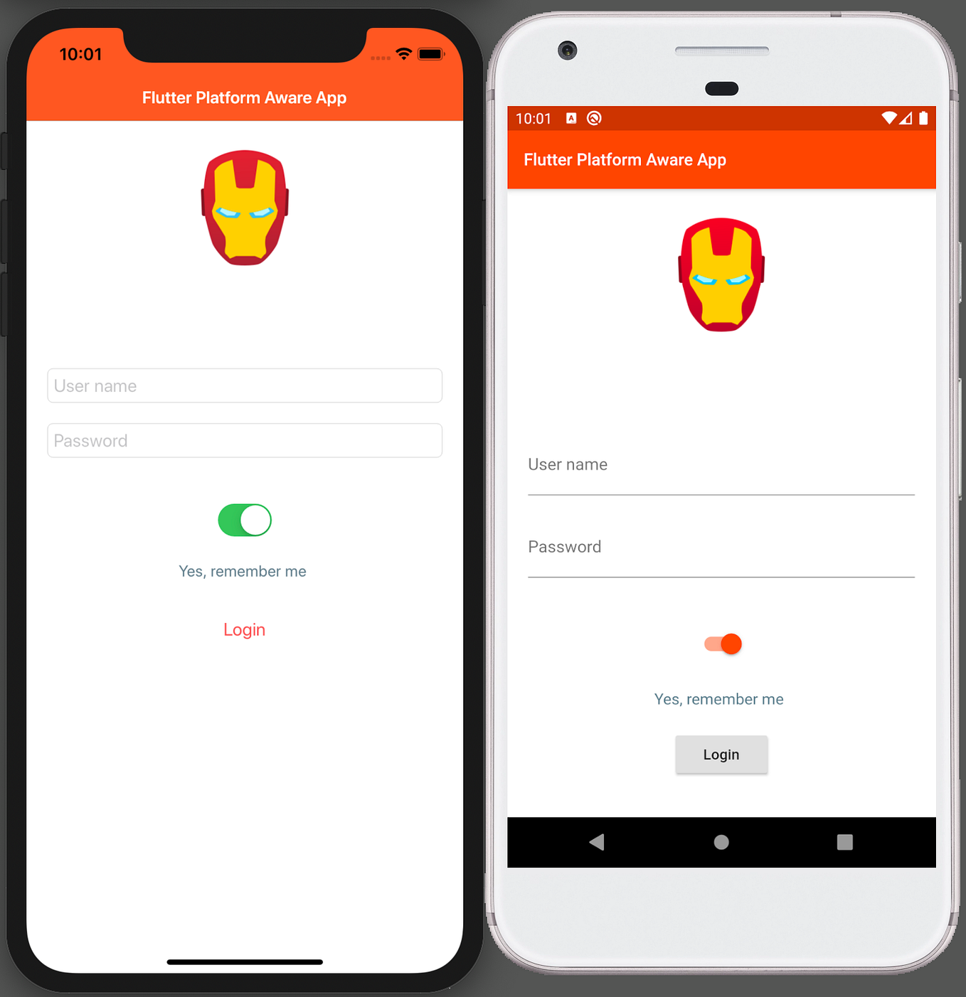 Communication from WebView to Native iOS/ Android App | by Sreehari ...