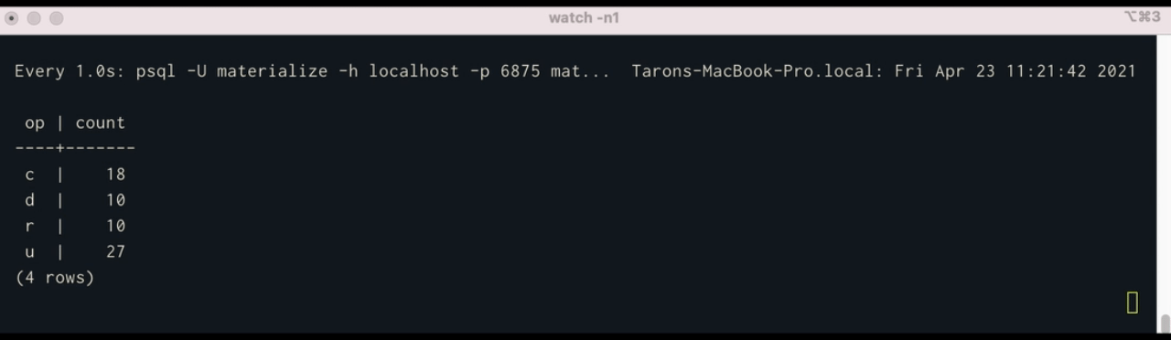 Stream Your Database Changes with Change Data Capture | by Taron Foxworth | Meroxa | Medium
