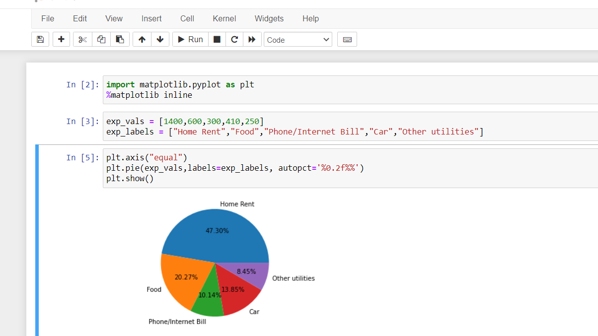 Understanding Mobx Key Concepts And Terminology By Monika Shaw Medium