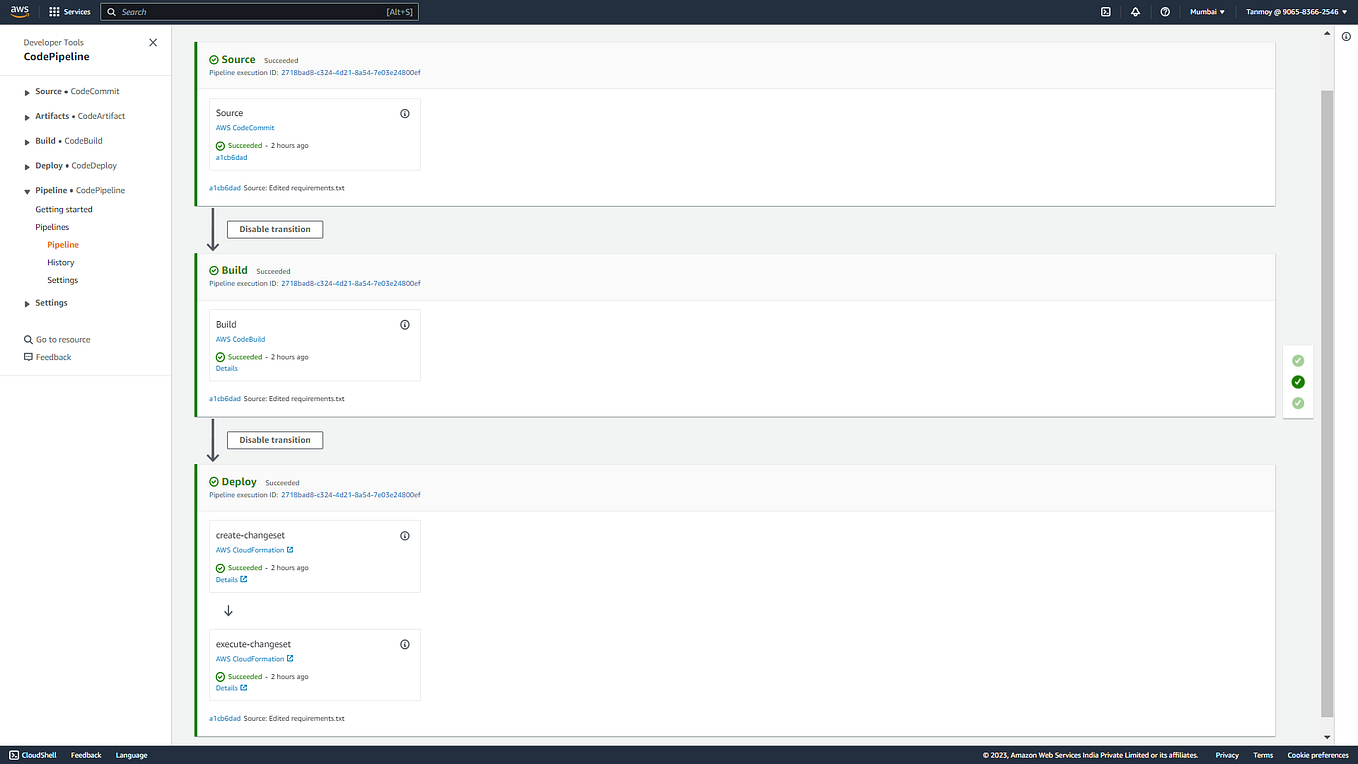 AWS cross-account codepipeline set up | by Tanmoy Santra | Medium