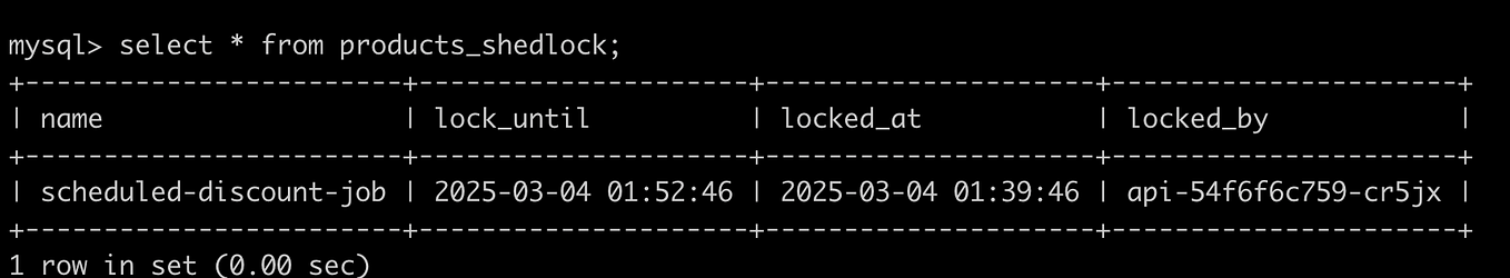 Graceful Shutdown in Spring Boot with Sync and Async Tasks | by Mia ...