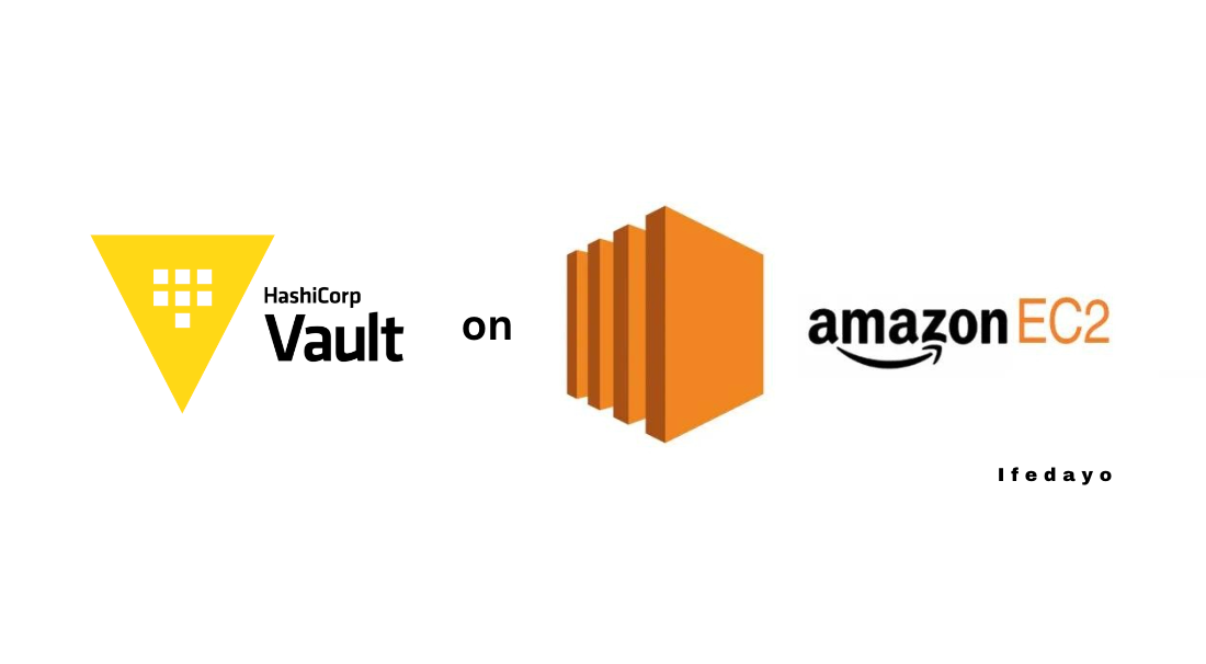Securing Your Infrastructure As Code An Overview Of Terraform Validate Tflint Tfsec Checkov 9391