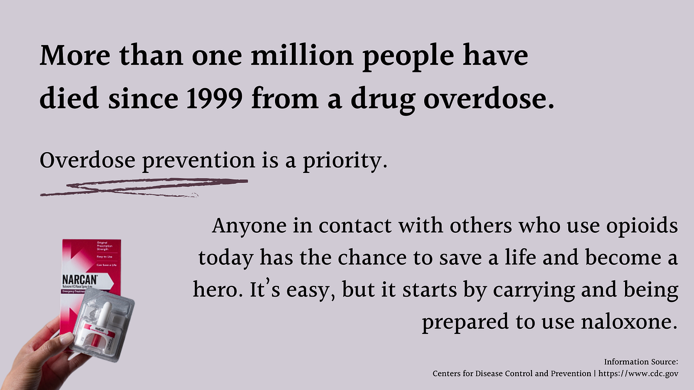 Social Justice Midterm (1/2): Harm Reduction as a Social Media Movement ...