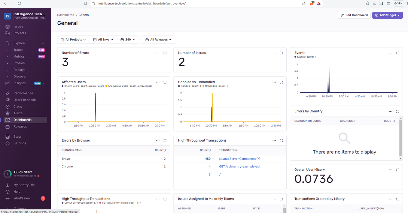 Building a Course-Selling Backend App with Express.js, JWT, and Zod | by Syed Ahmedullah Jaser ...