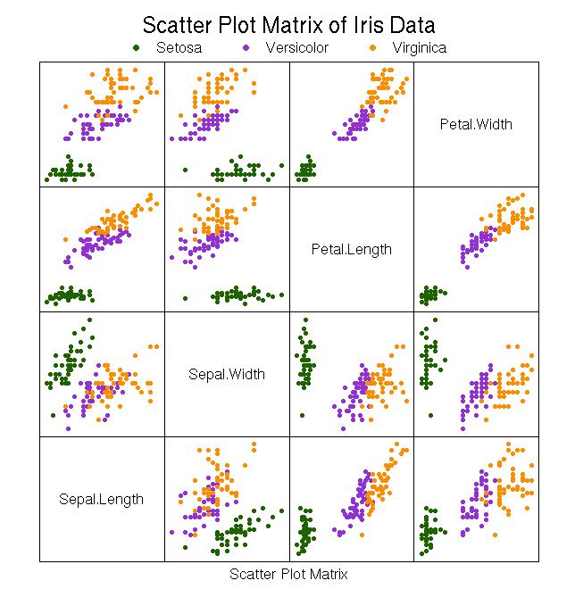 K-Means Clustering with Scikit-Learn in Python | by Fauziyah Dewi | Medium