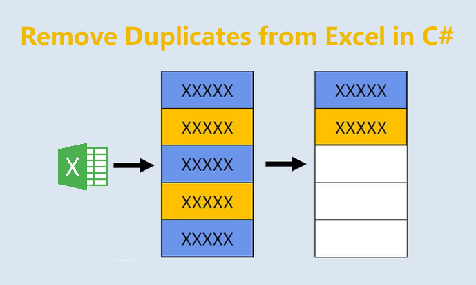 Logging With Serilog. How to configure Serilog and split logs… | by ...