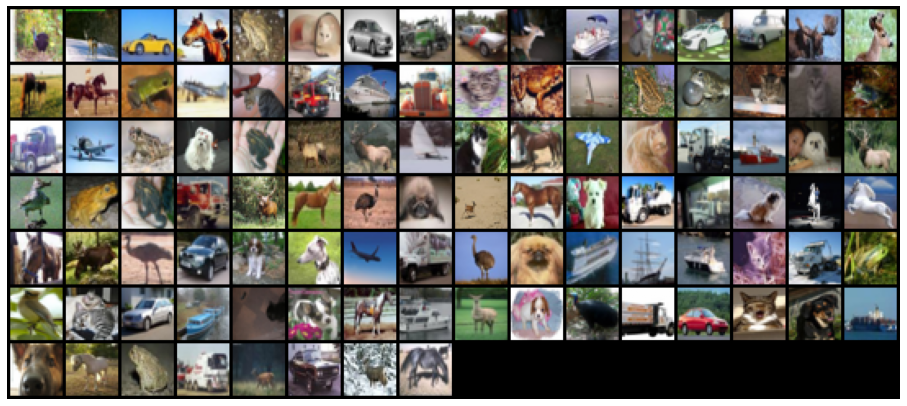 Part 2 : Cifar 10 classification using Convolutional neural network ...