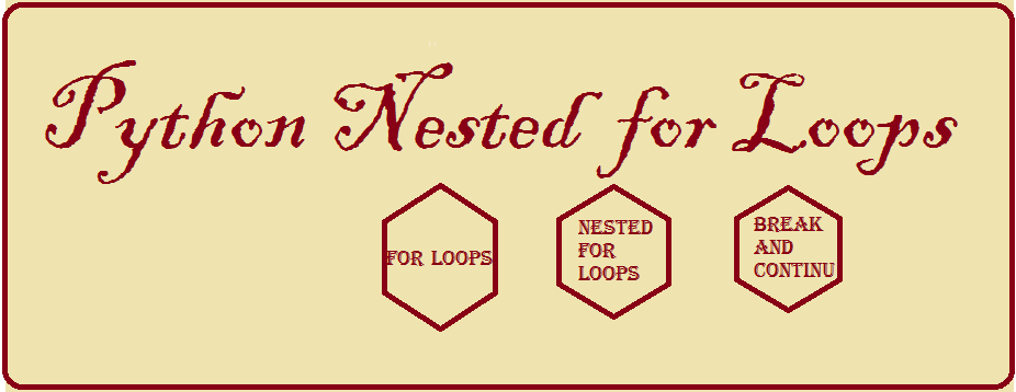 Python logic for kids :). learn for loops and while loops in… | by Asha ...