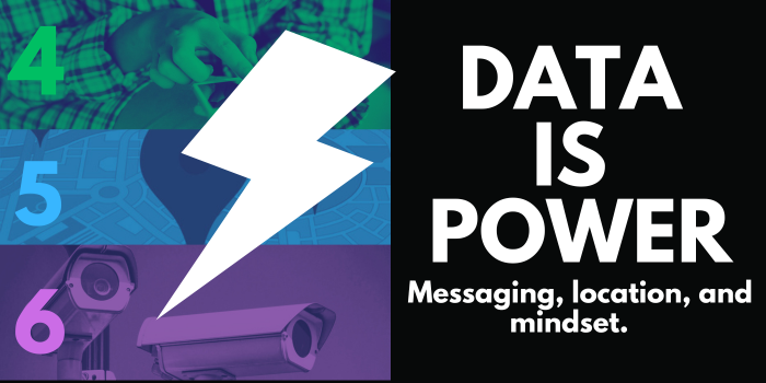 Data Privacy for the Paranoid — Part 4 | by neon druid | Nov, 2024 | Medium