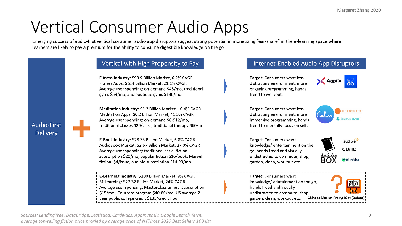 Introducing Spice AI Flow. Spice AI Flow is now available in… | by ...