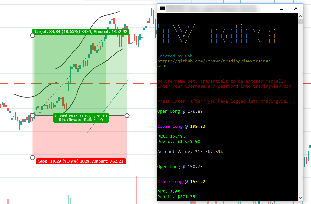 How to create custom Tradingview indicators with Pinescript | by robswc | Medium