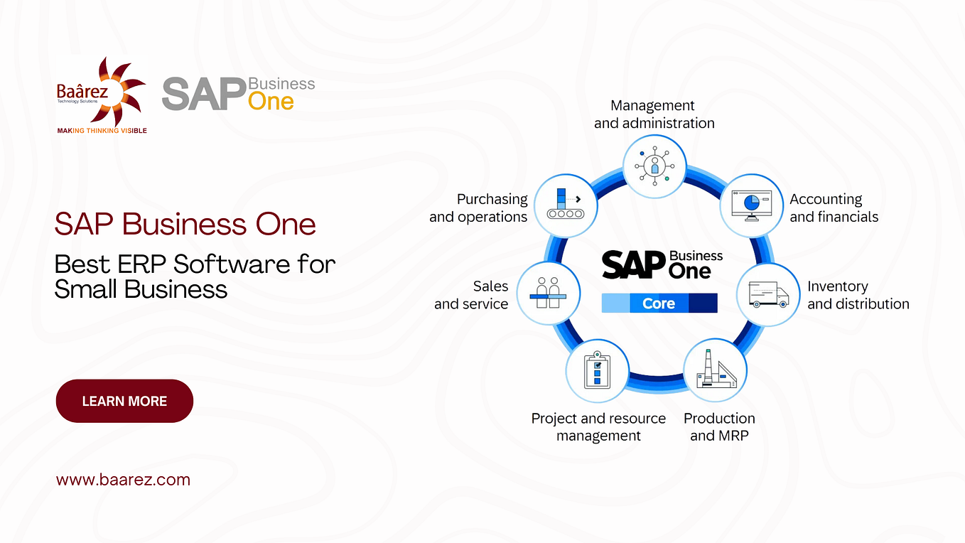 Understanding Microsoft Copilot in Dynamics 365 Business Central | by ...