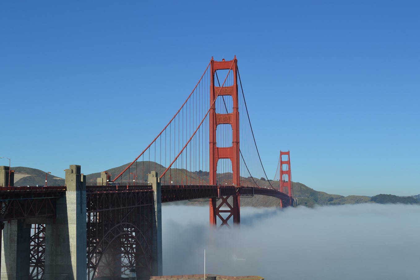 Single Line Distributed Pytorch Training On Aws Sagemaker By Ariel Shiftan Towards Data Science