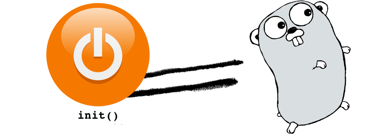 Go Worker Pool: The Concurrency Powerhouse | by Saurabh Nayar | Level Up Coding