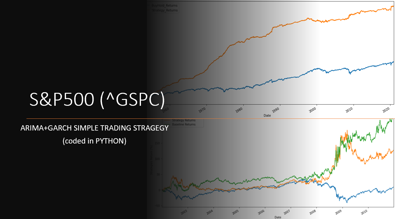 Creating a Very Simple U-Net Model with PyTorch for Semantic Segmentation of Satellite Images ...