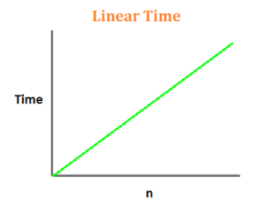 ParseFloat vs ParseInt in JavaScript | by Roy Elaawar | Medium